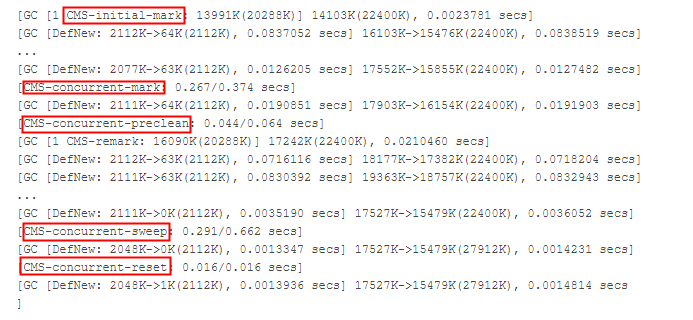 Concurrent Mark Sweep(CMS)回收器 | Emily Blog